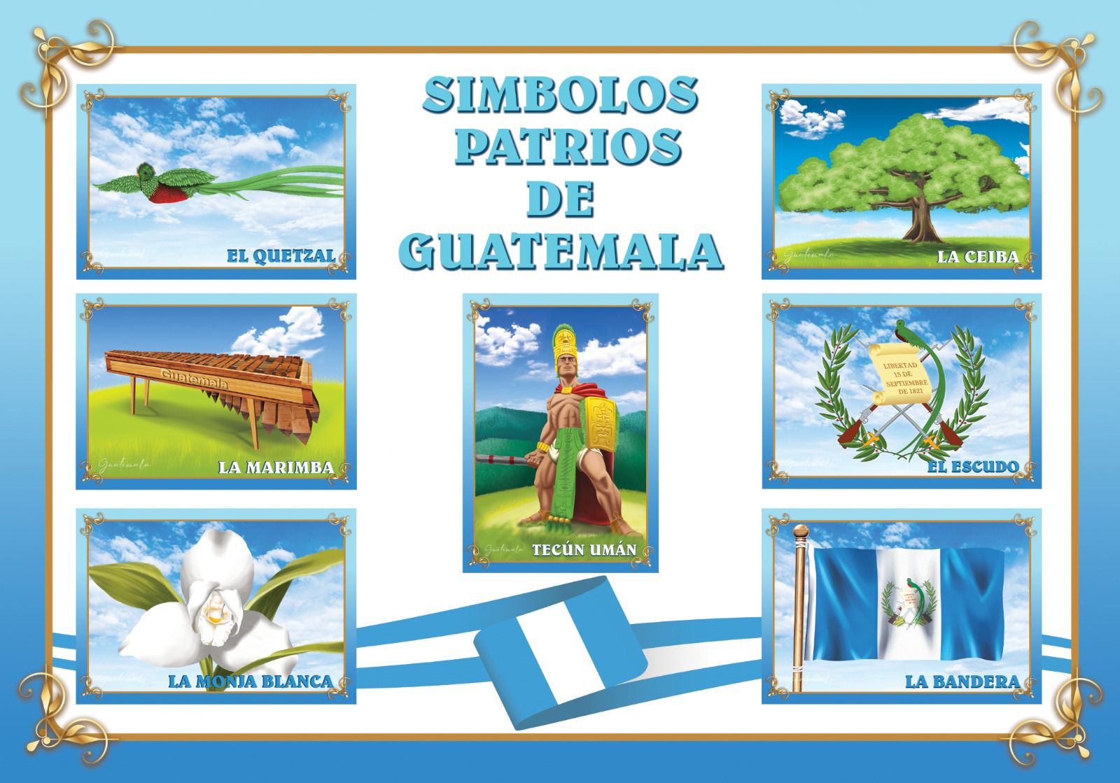 Simbolos Patrios De Guatemala Símbolos Patrios De Guatemala.